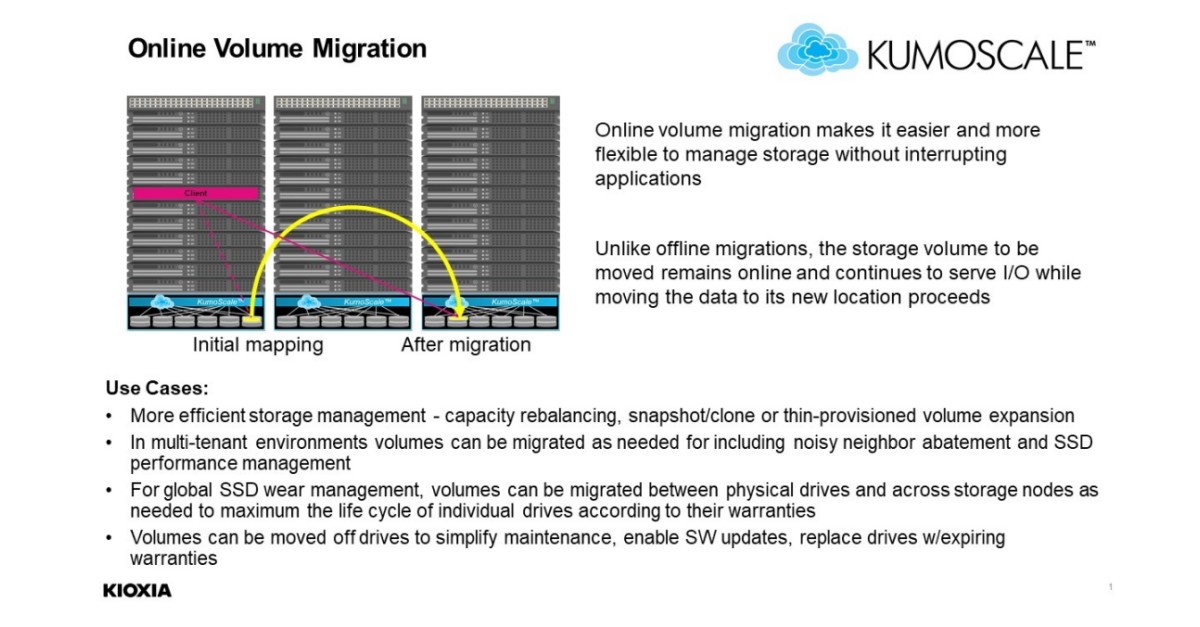 KIOXIA’s KumoScale Software Suite Now Includes Online Volume Migration ...
