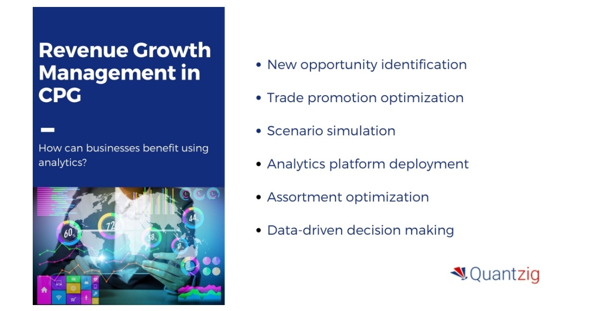Revenue Growth Management in CPG | Quantzig’s Latest Success Story ...