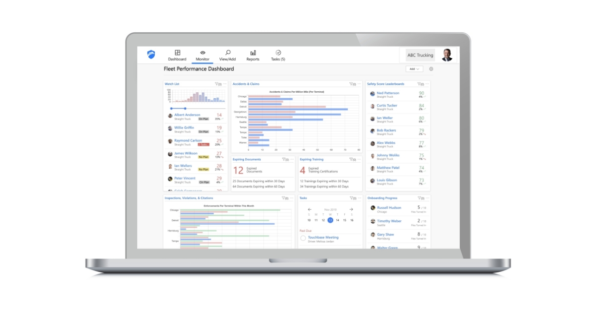 Idelic Releases Best-in-Class Dashboard and Revolutionized Reporting ...