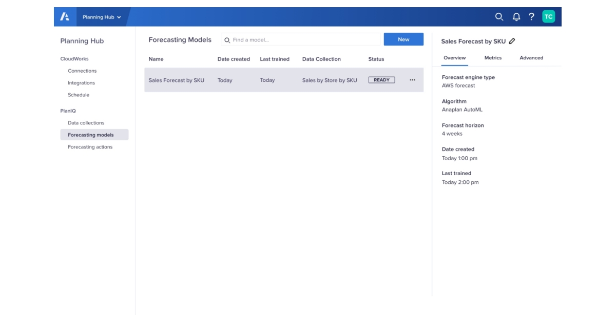 Anaplan Extends Intelligence Capabilities with PlanIQ for Predictive ...