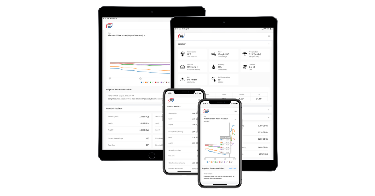 ServiTech Bridge™ Field Intelligence Platform Gets Upgrades | Business Wire