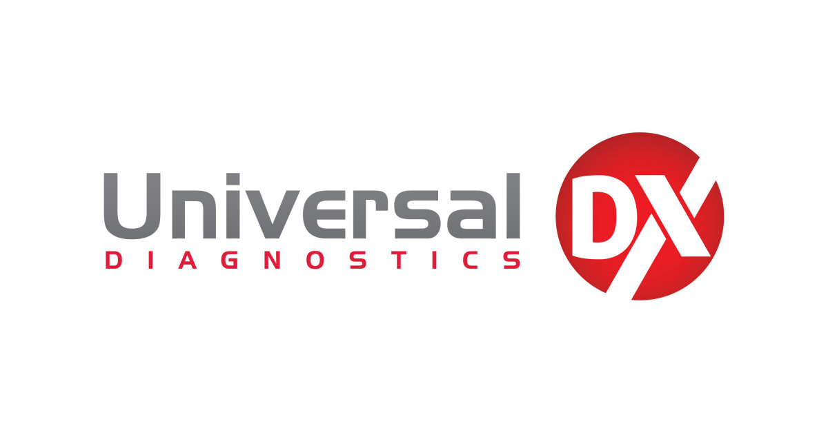 Universal Diagnostics Presents New Promising Data on Early (Pre) Cancer ...