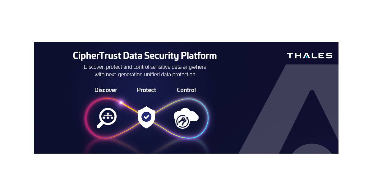 Thales lanceert CipherTrust Data Security Platform | Business Wire