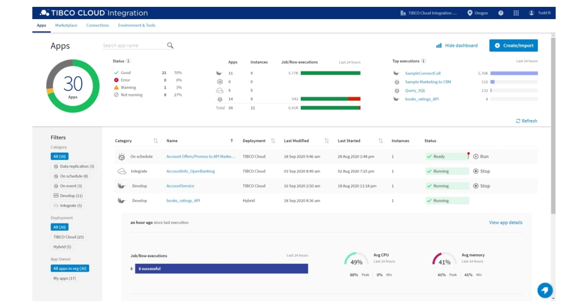TIBCO Unveils Key Enhancements Enabling Customers with the TIBCO ...
