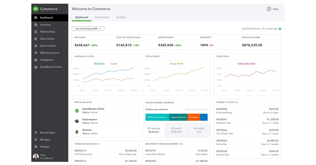Intuit Launches Omnichannel Sales Platform QuickBooks Commerce ...