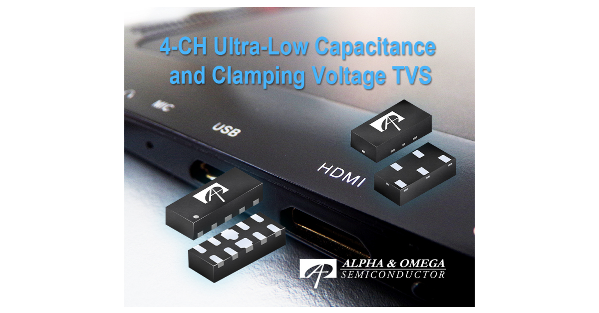 Alpha and Omega Semiconductor Introduces 4-Channel Ultra-Low Capacitance Ultra-Low Clamping ...