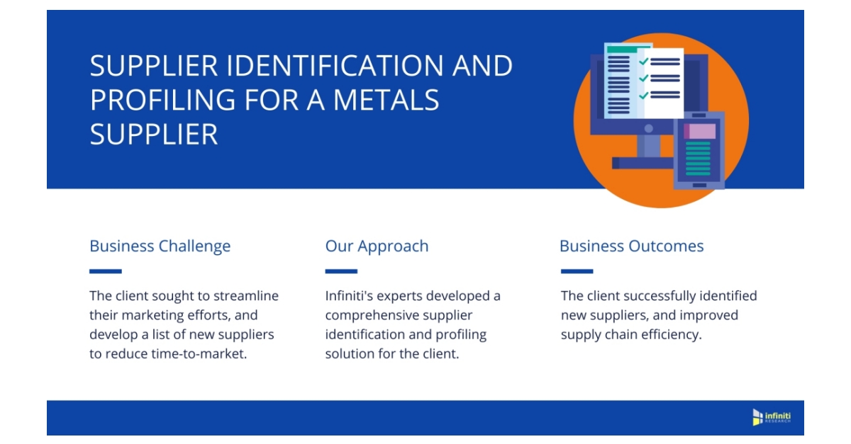 Supplier Identification and Profiling Solution Helps a Metals Supplier ...