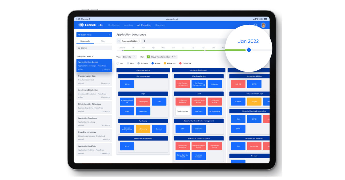 LeanIX Releases Business Transformation Management Module for ...