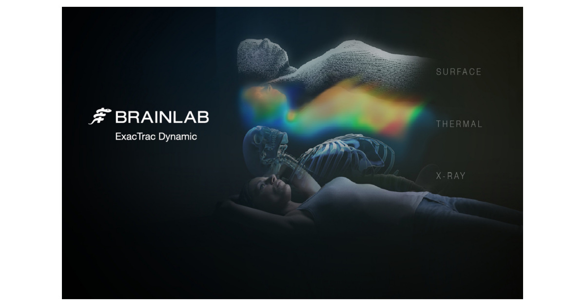 GenesisCare Acquires Ten New ExacTrac Dynamic Systems for Advanced ...