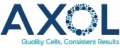 Axol Bioscience Introduces Multi-Electrode Array Screening Services for Human iPSC-Derived Cells ...