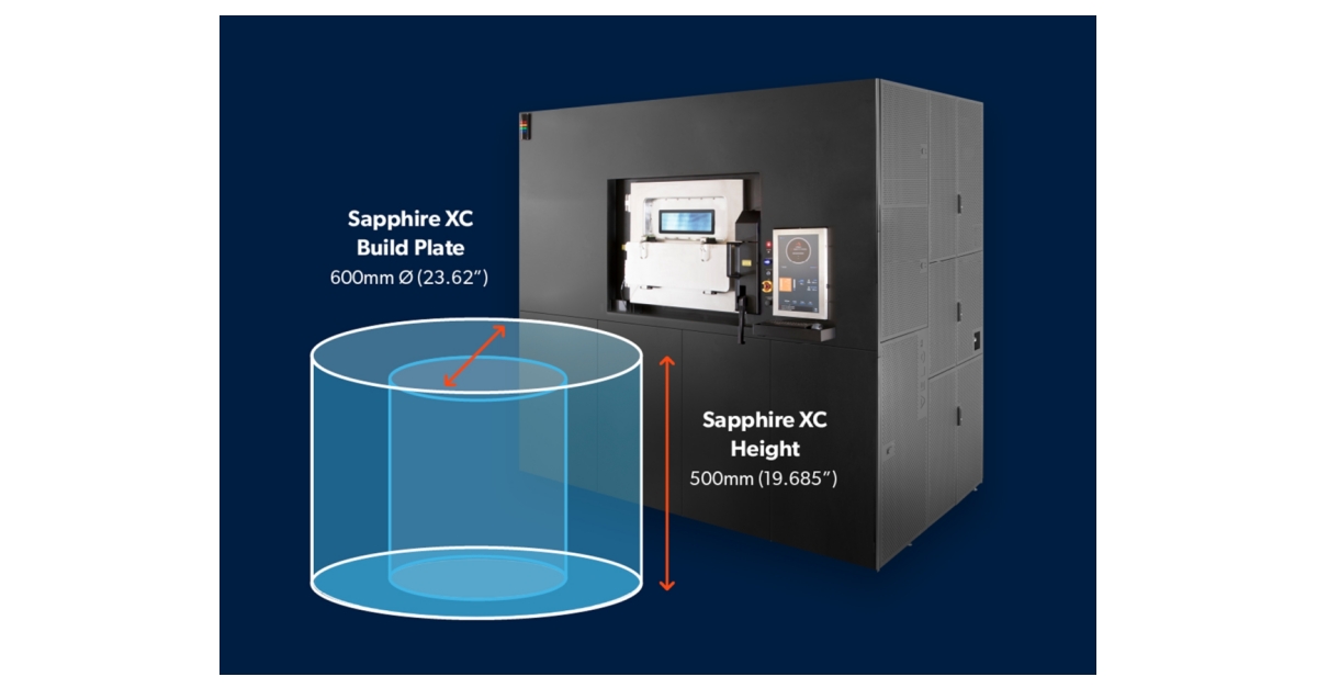 VELO3D Announces Sapphire® XC, Large Format 3D Metal Printer with up to ...