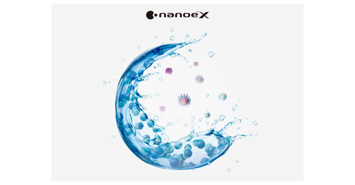 Panasonic: verificatie van remmend effect van nanoe™ X-technologie met ...