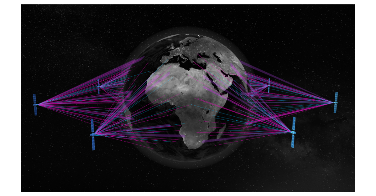 SES Expands O3b mPOWER Technology Ecosystem with Modem Platform ...
