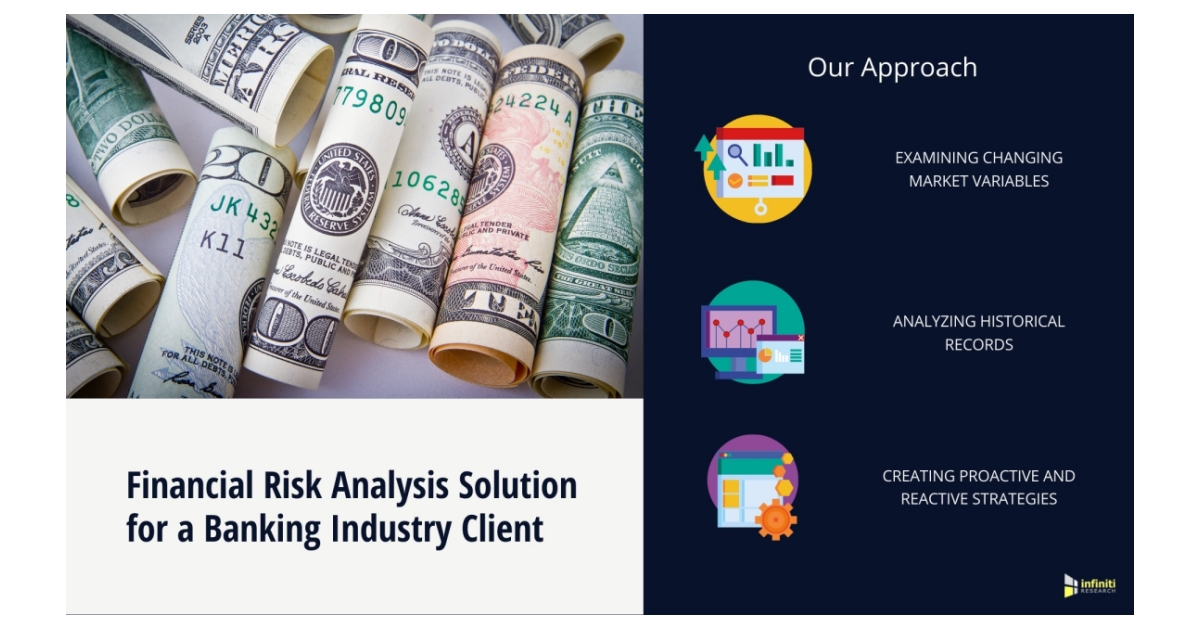 Financial Risk Analysis Solution Helps a Banking Industry Client ...