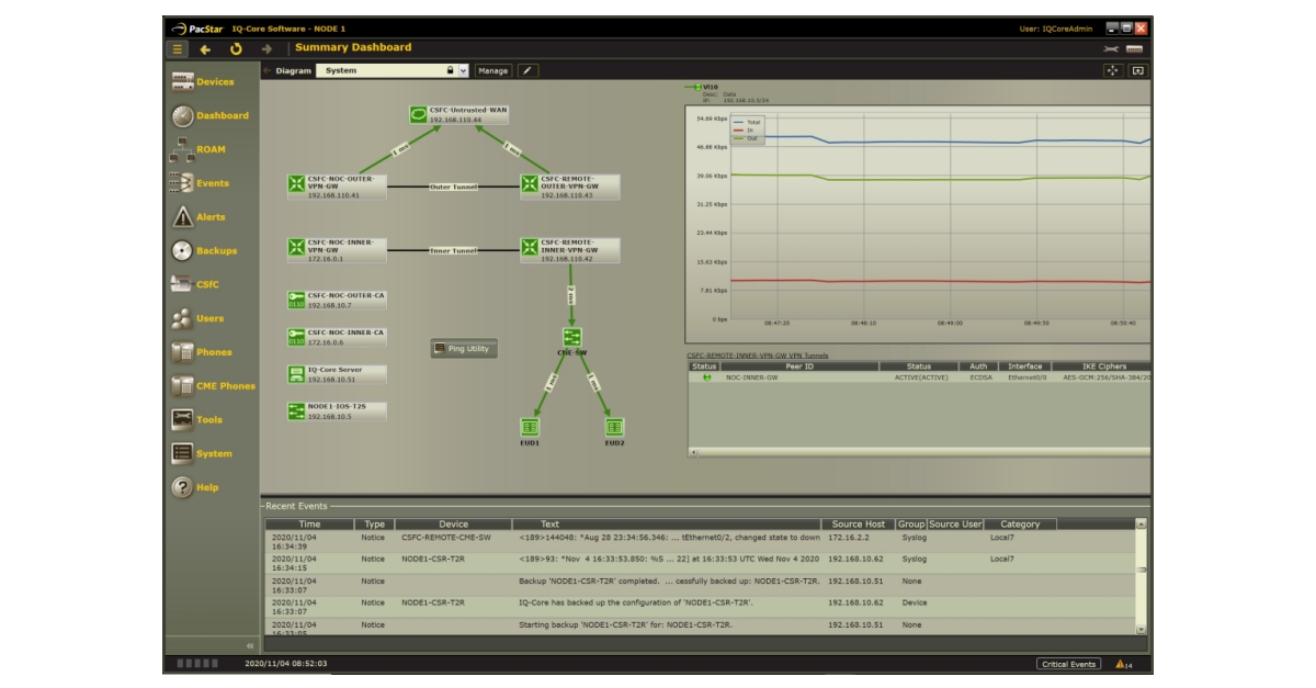 Curtiss-Wright’s PacStar Business Awarded U.S. Army Contract to Deliver ...