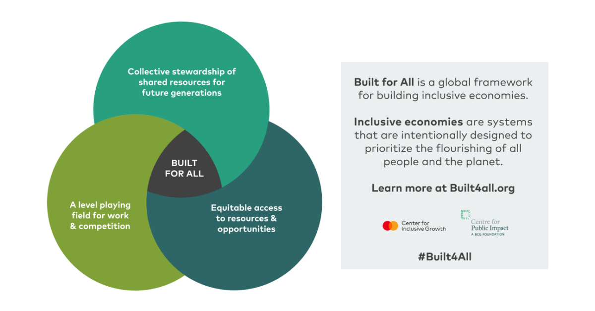The Mastercard Center for Inclusive Growth and the Centre for Public ...