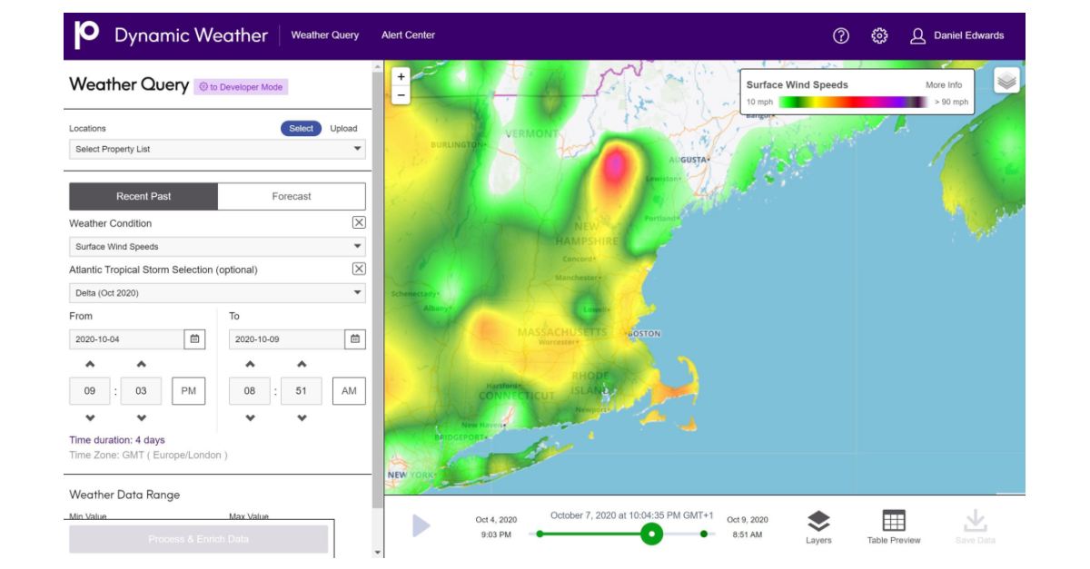 Precisely Enhances Confident Decision-Making with Dynamic Weather ...