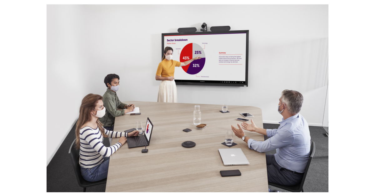 Barco Appoints Next Visual as Distribution Partner for ClickShare ...