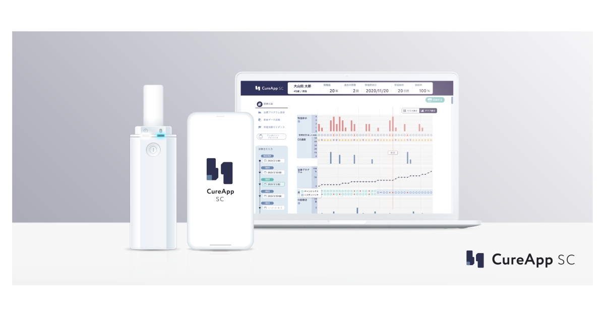 CureApp SC, Digital Therapeutic for Nicotine Addiction: Introducing a ...