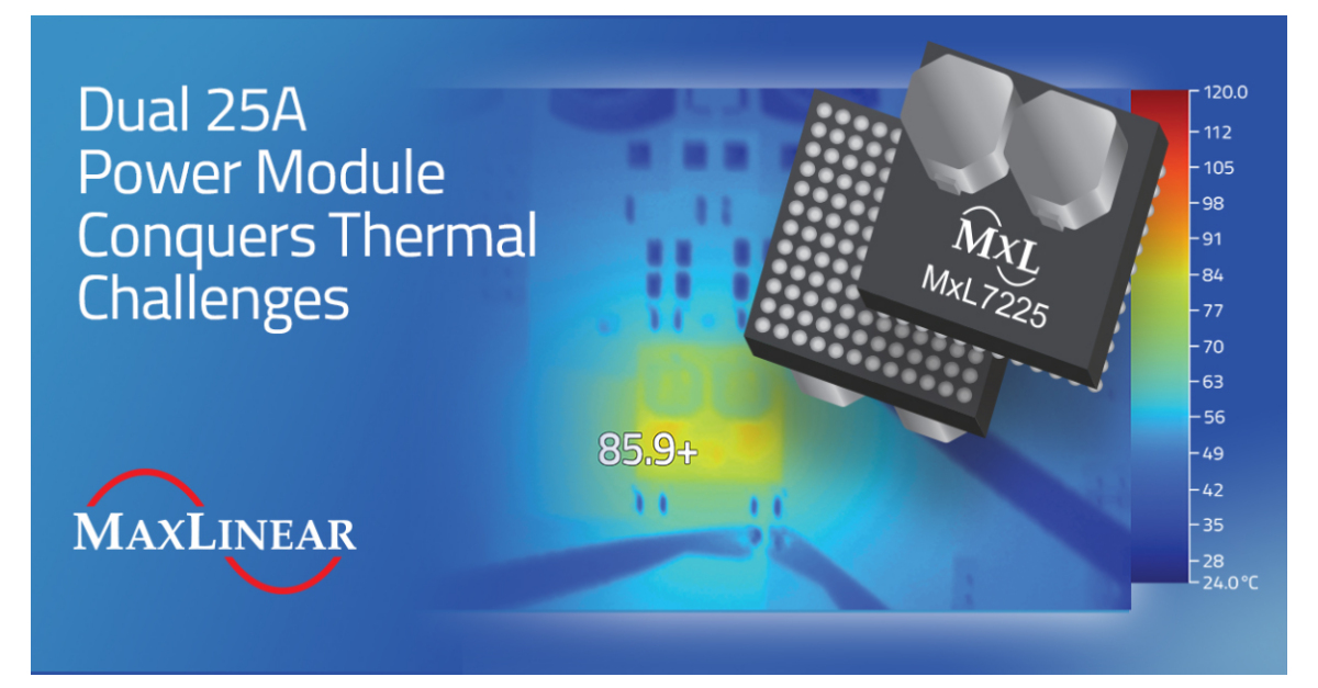 MaxLinear Announces Three New High-Current DC/DC Power Modules that Simplify FPGA, DSP and SoC ...