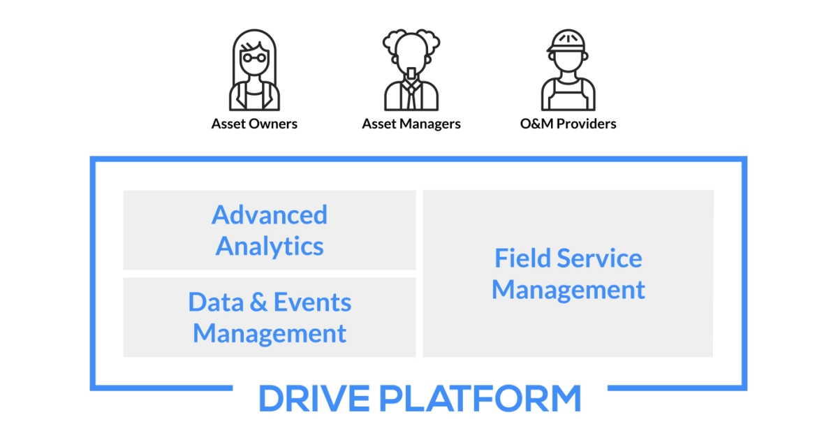 Yokogawa et Power Factors ont conclu un accord de distribution relatif ...