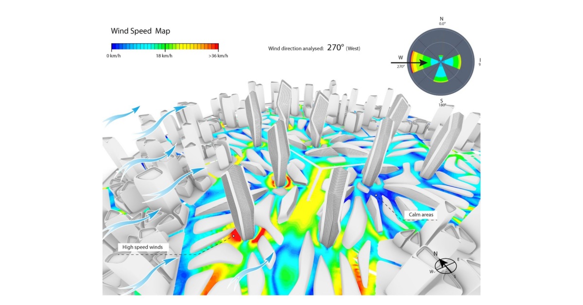 SimScale and Zaha Hadid Architects Team Up to Simulate Early-Stage ...