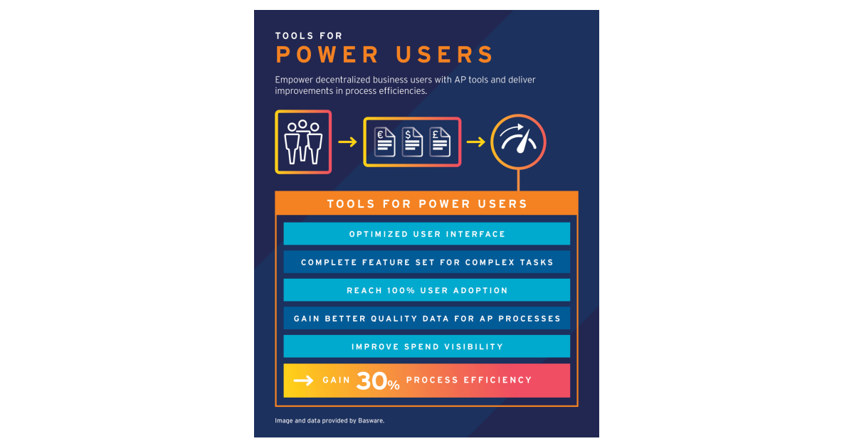 Basware Adds Tools for Power Users in Accounts Payable Release to ...