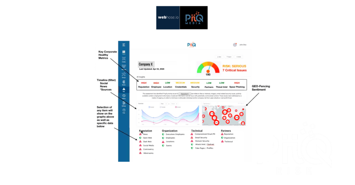 PiiQ Partners With Webhose to Add Human Layer Risk to Partner Risk ...