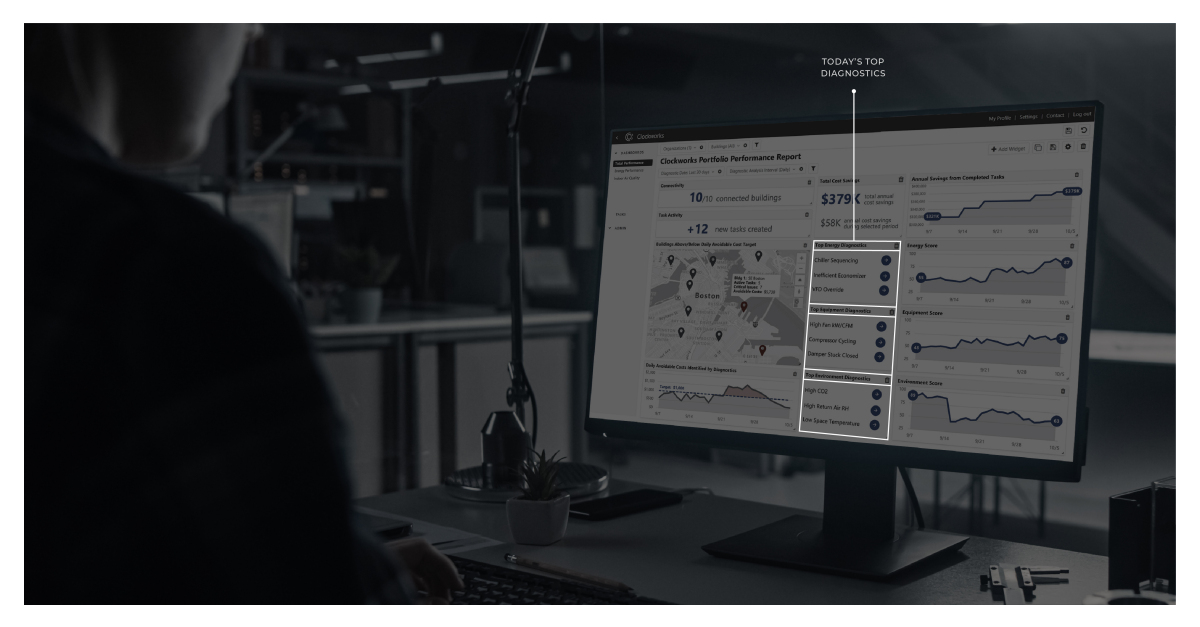 Clockworks Analytics, Newly Rebranded Smart Building Company, Raises $8 ...