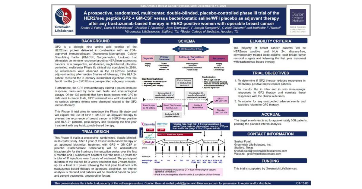 Greenwich LifeSciences Announces Poster Presentation on Its GP2 Phase ...