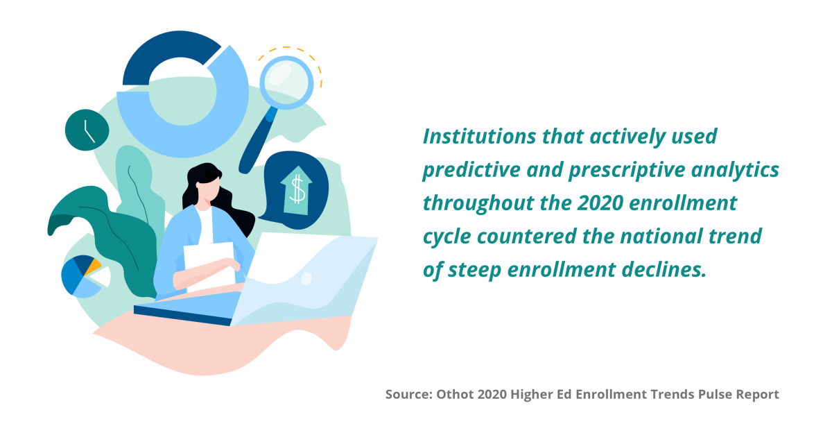 Report on National Enrollment Trends: Colleges That Used Advanced ...