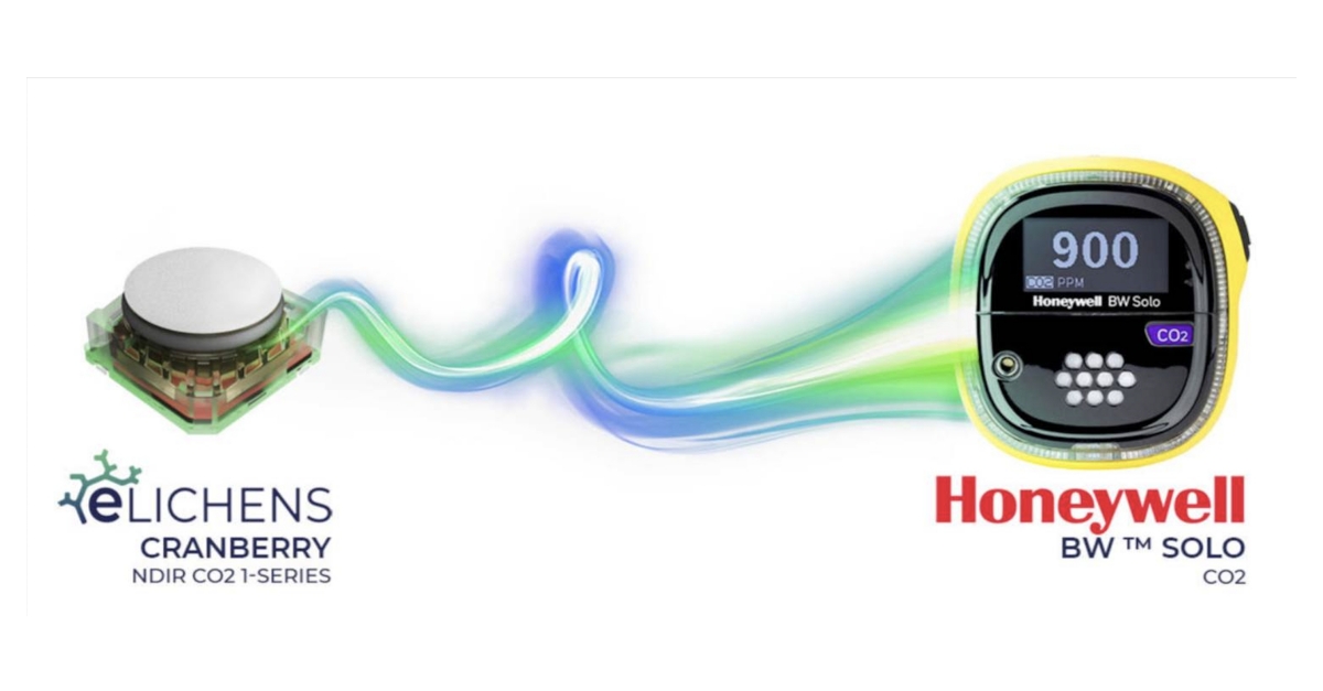 eLichens’ NDIR CO2 Sensor Is Being Used to Protect Workers Throughout ...