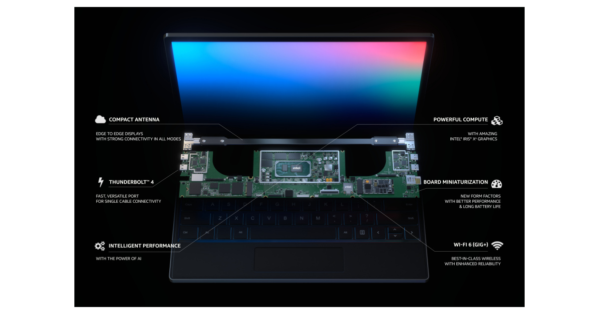 Intel Editorial: Building the Industry’s Best PC Experiences | Business ...