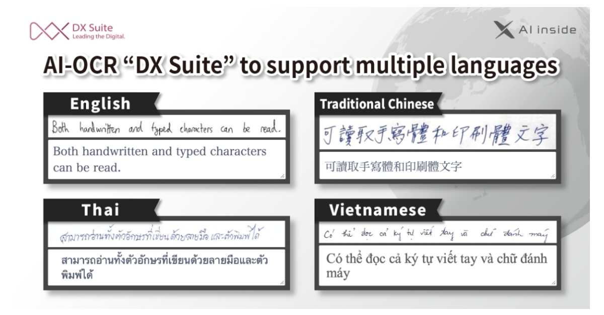 AI-OCR "DX Suite" to Support Multiple Languages, Thereby Starting International Business ...