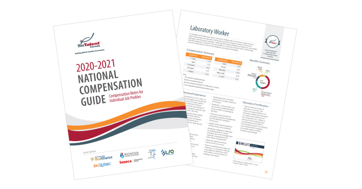 National Compensation Guide Gives Biotech Companies a Strategic Edge in ...