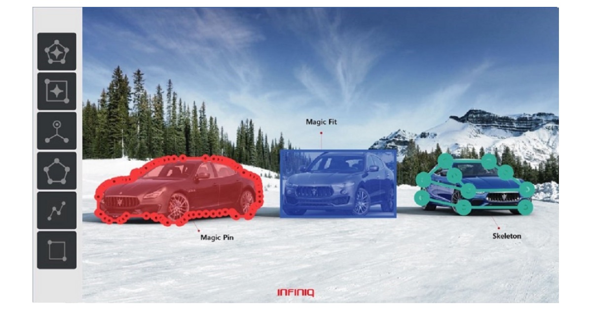 INFINIQ to Enter Global Market by Establishing European Sales ...