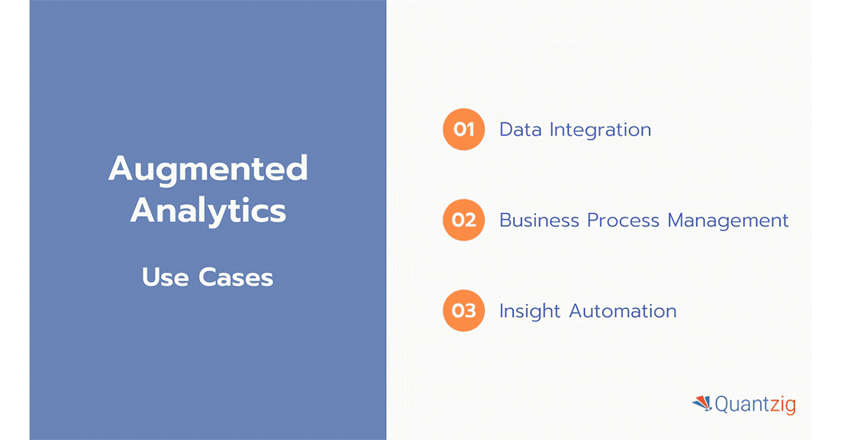 Augmented Analytics: Three Use Cases Business Leaders Need to Know ...