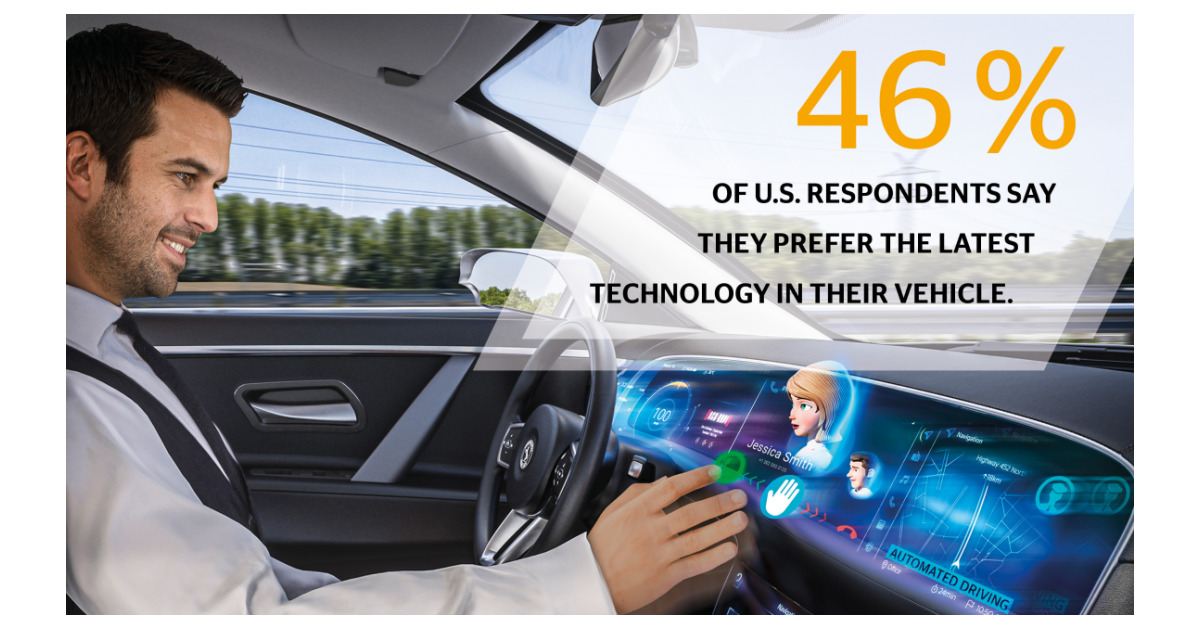 Continental Study Finds U.S. Respondents Prefer Driving Independence ...