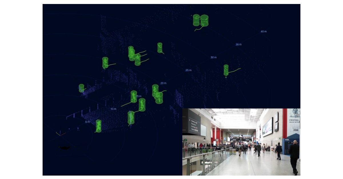 The Indoor Lab und Cepton entwickeln Lidar-Lösung für die anonymisierte ...