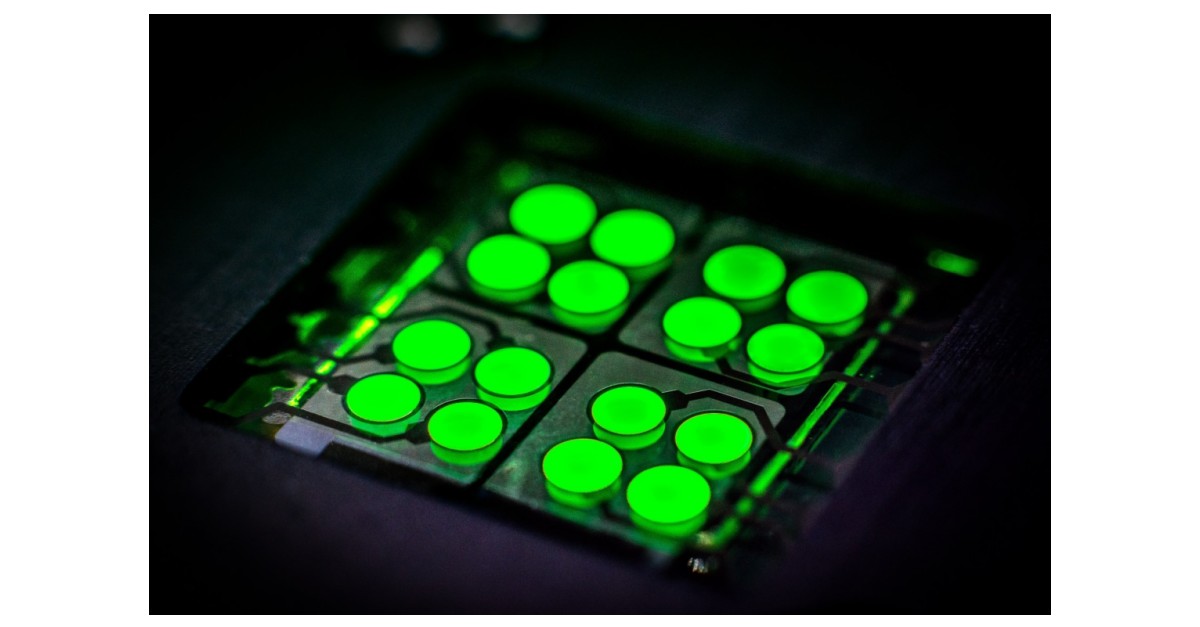 CYNORA Announces Availability of Industry’s First Device Test Kits for ...