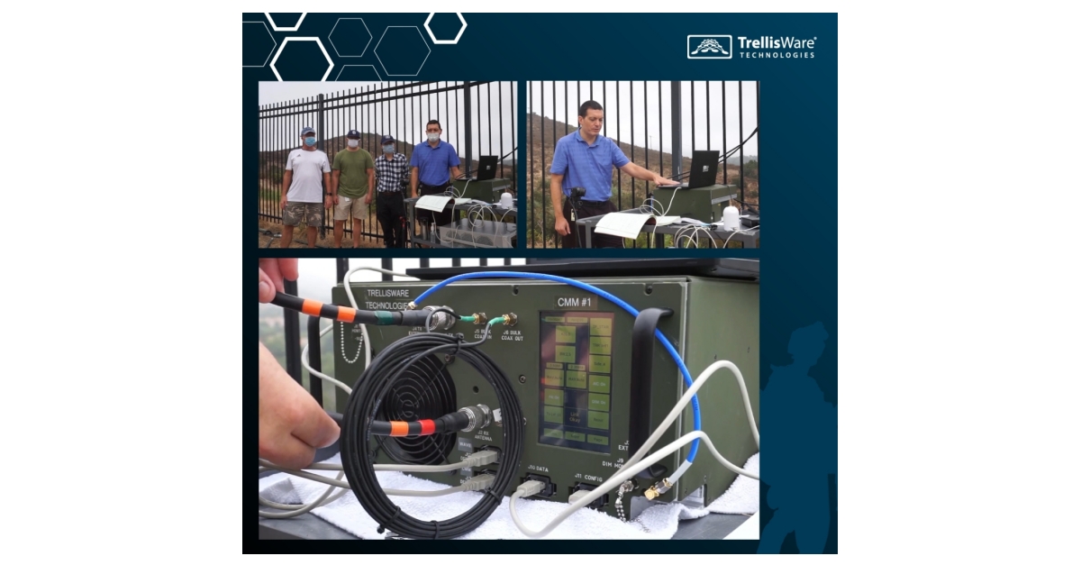 TrellisWare Demonstrated Full Duplex Radio Capable of 200 Mbps ...