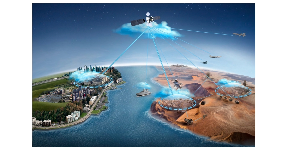 NATO Selects Thales to Supply Its First Defence Cloud for the Armed ...