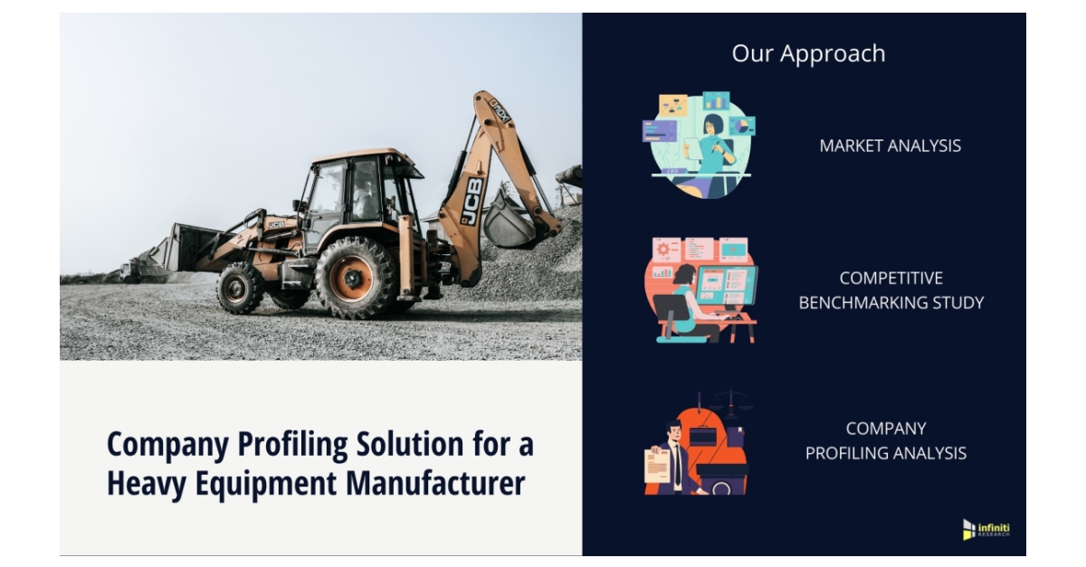 Company Profiling Solution Helps a Heavy Equipment Manufacturer Keep ...