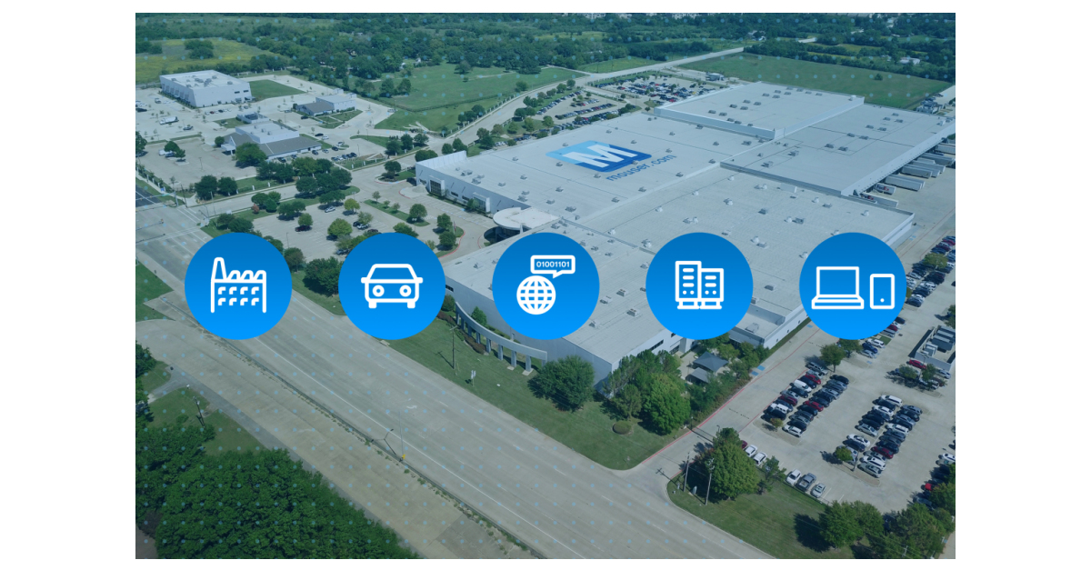 Mouser Stocks Industry’s Widest Selection of Products | Business Wire