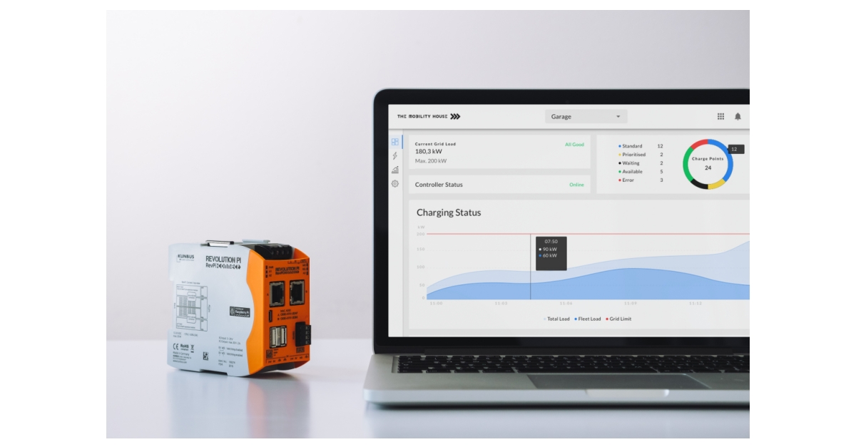 Rocky Mountain Institute and The Mobility House Underscore Critical ...