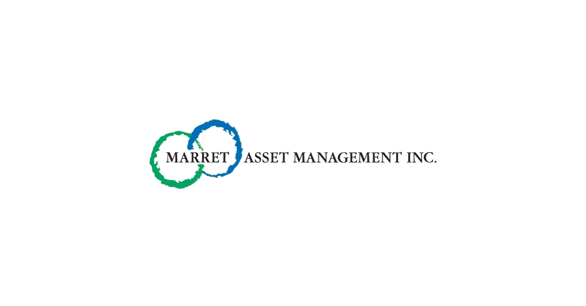 Marret Asset Management Announces Special Distribution | Business Wire