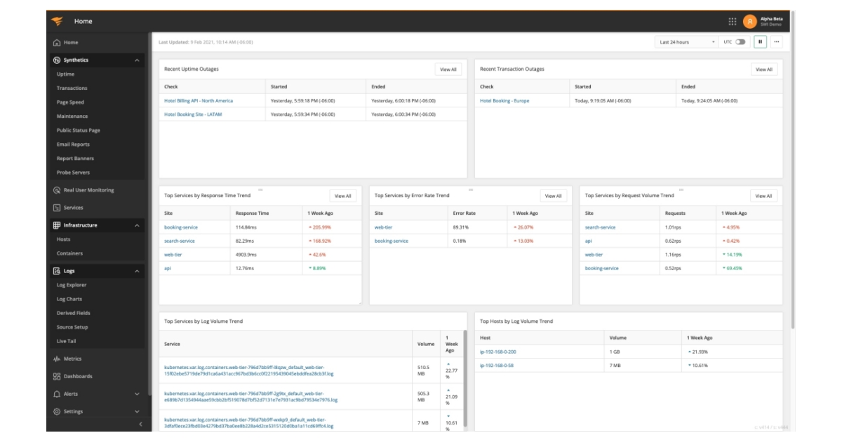 SolarWinds Unveils APM Integrated Experience, Unifying Application ...