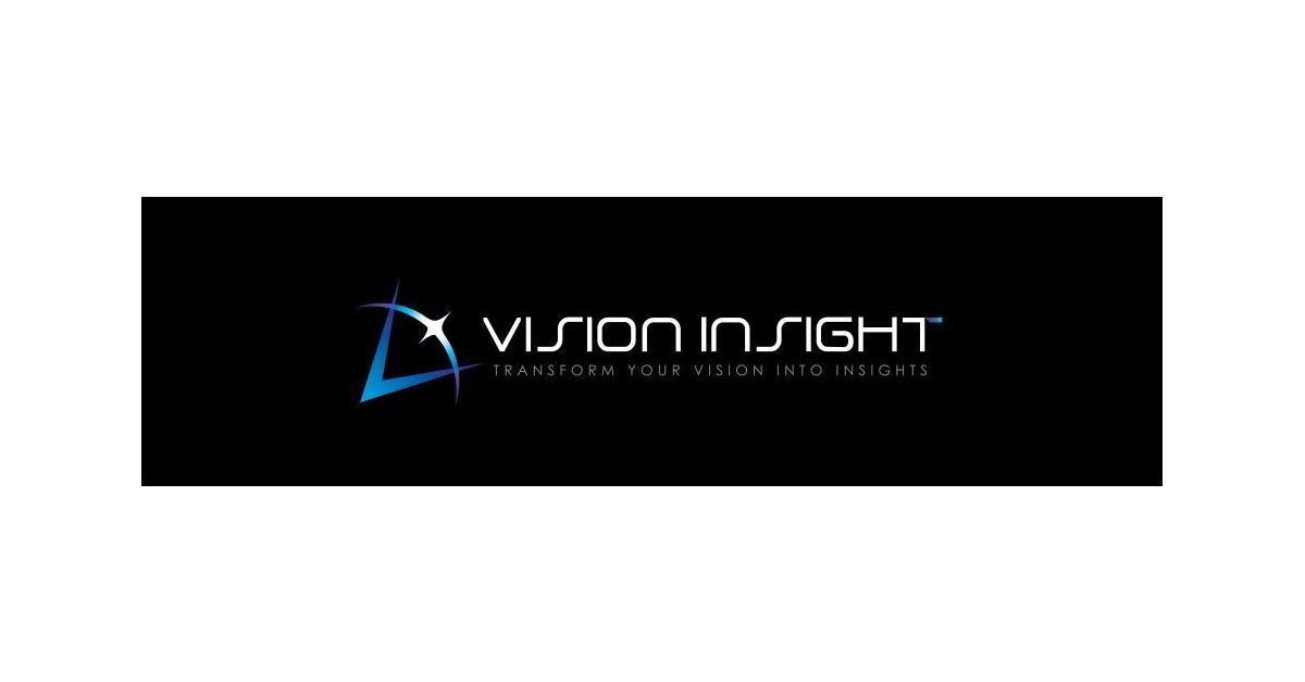 A New AI Software Set to Transform Retail Businesses During These Times ...