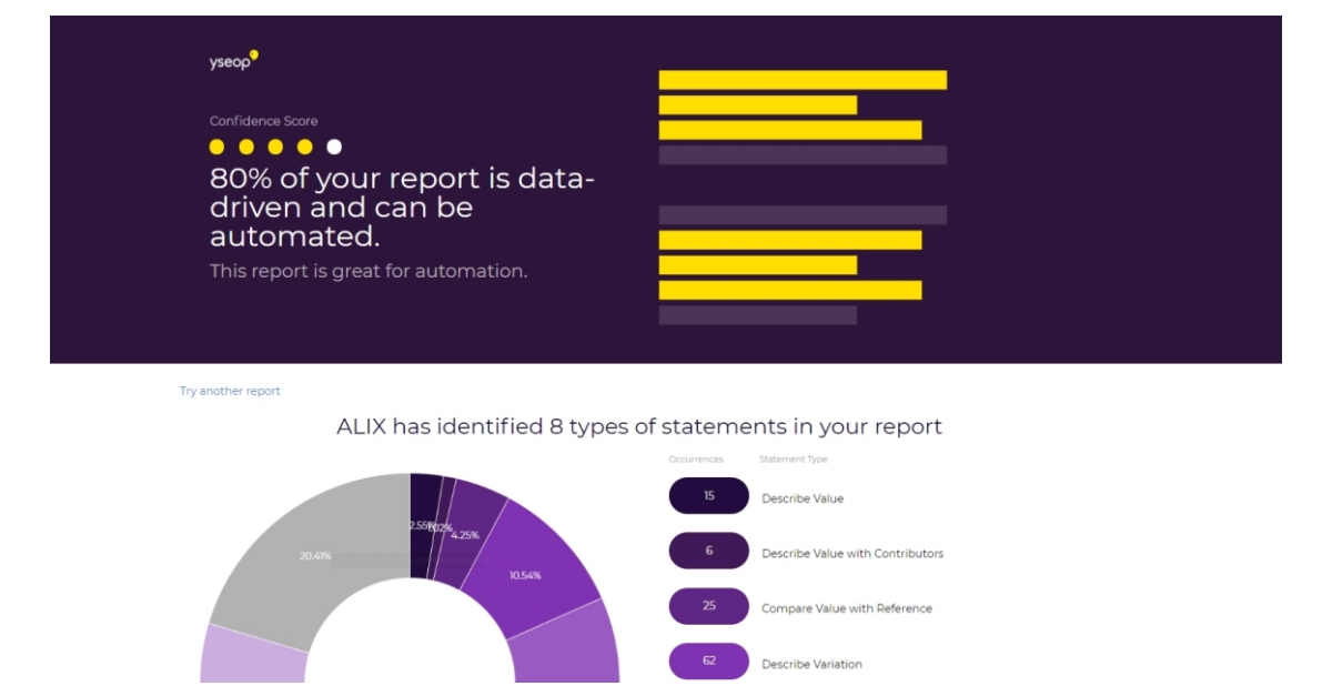 Yseop Launches ALIX, an Application That Instantly Shows the Power of ...