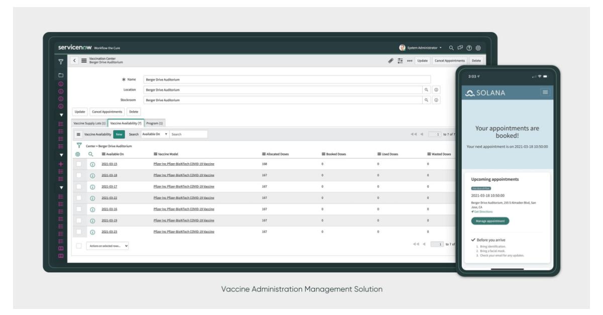 ServiceNow, Supporting Vaccinations for More Than 20 Million People ...
